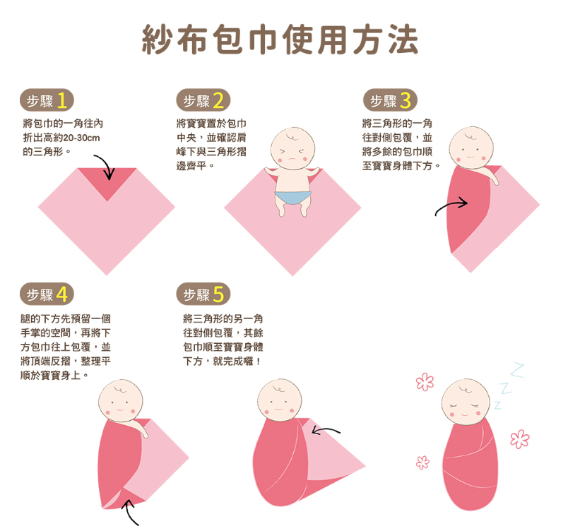 包巾怎麼挑？2023最新7款超人氣嬰兒包巾推薦，讓寶寶輕鬆熟睡！ - YODEE