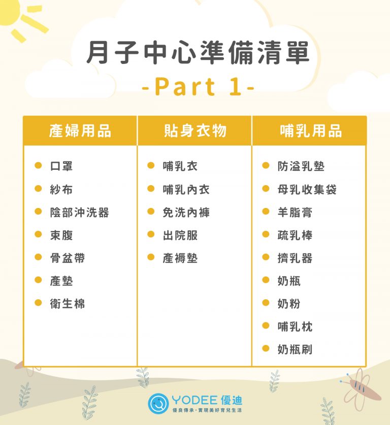 2025台北月子中心推薦：15家網路好評坐月子中心特色一次看 - YODEE