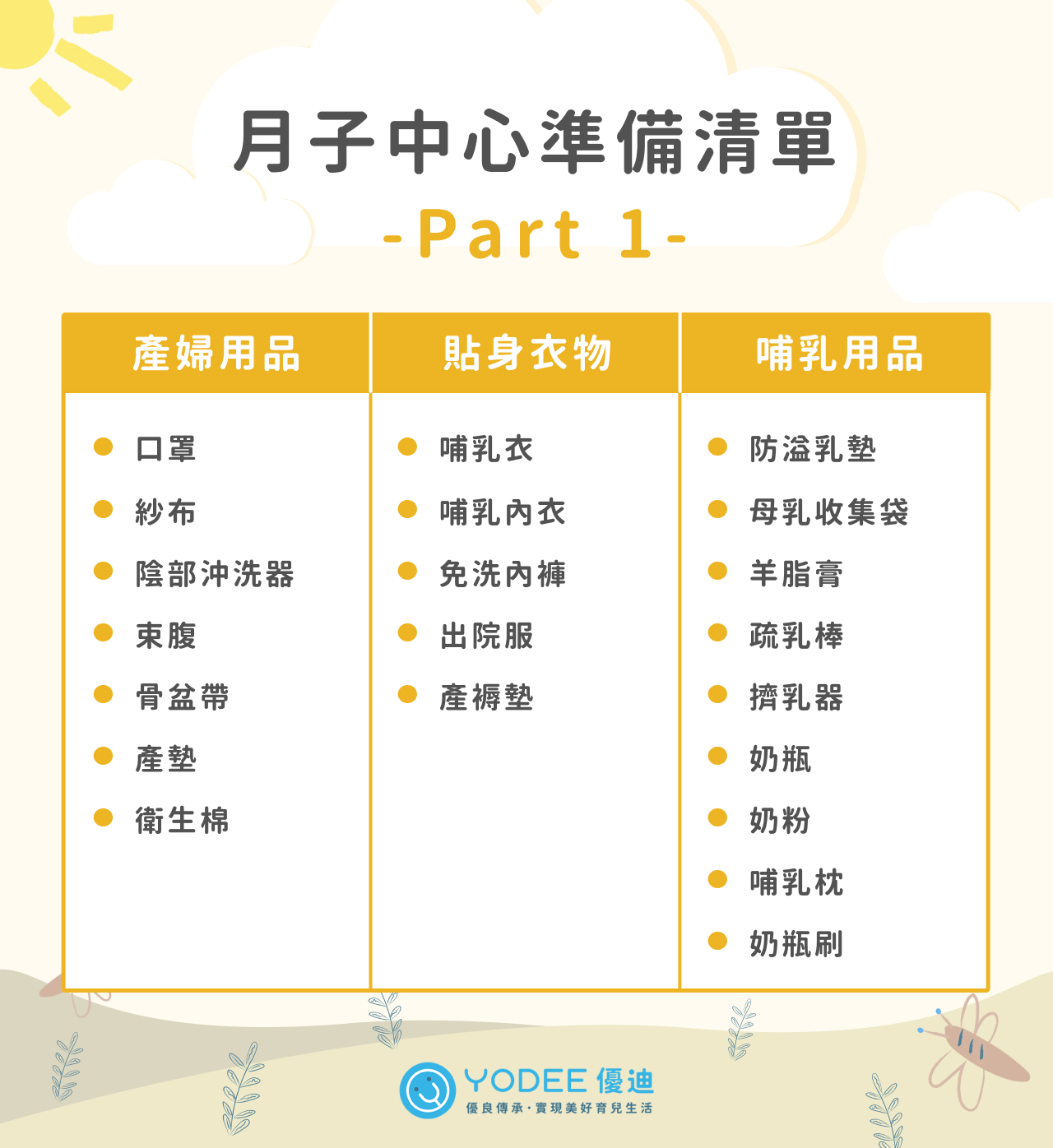 2025台北月子中心推薦：15家網路好評坐月子中心特色一次看 - YODEE