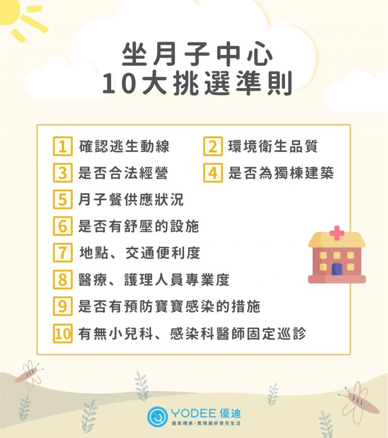 2025台北月子中心推薦：15家網路好評坐月子中心特色一次看 - YODEE