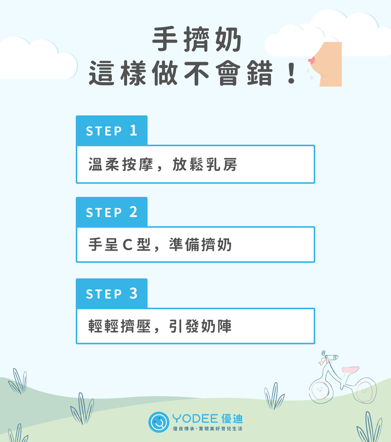 擠乳器推薦選購攻略｜7大熱門手動、電動擠乳器推薦品牌分享 - YODEE