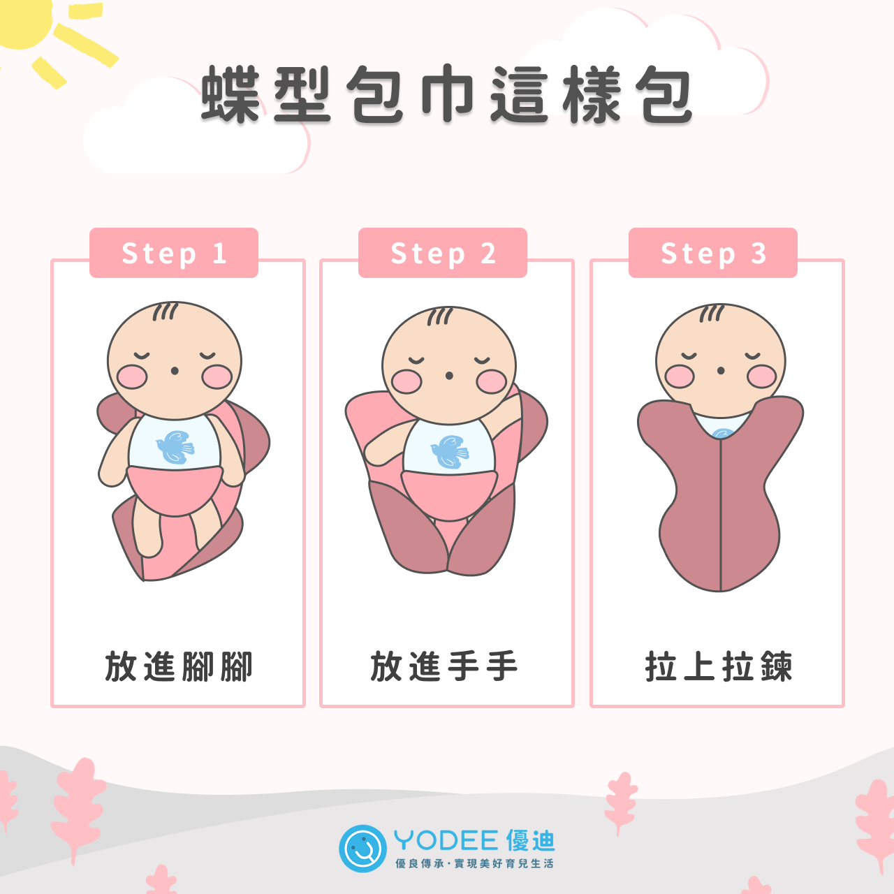 嬰兒包巾這樣選！4大挑選重點、10款熱門新生兒包巾品牌推薦！ - YODEE