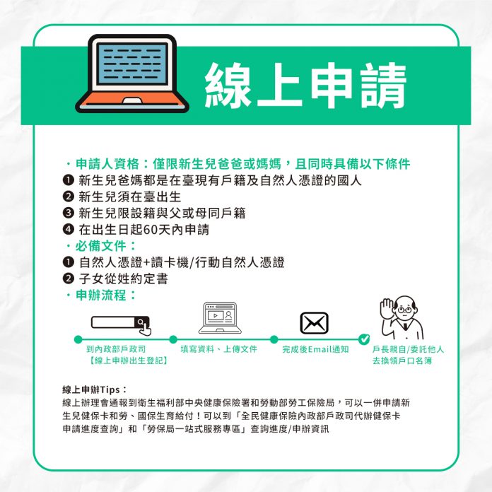 2026新生兒報戶口懶人包！文件、流程、健保一次搞定 - YODEE