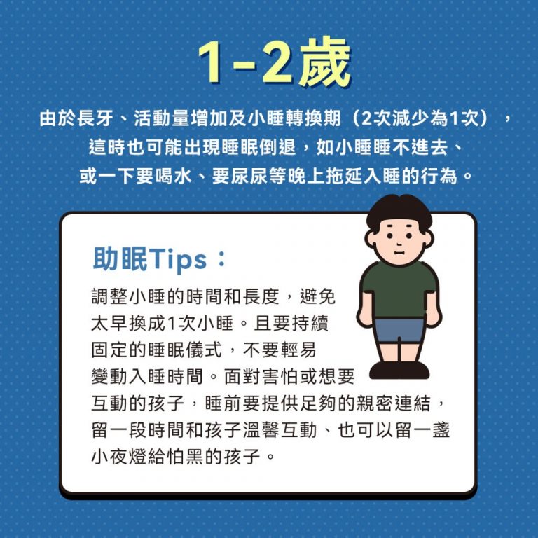 寶寶每天睡多久才夠？0-5歲睡眠時間對照表、各階段實用哄睡技巧！ - YODEE