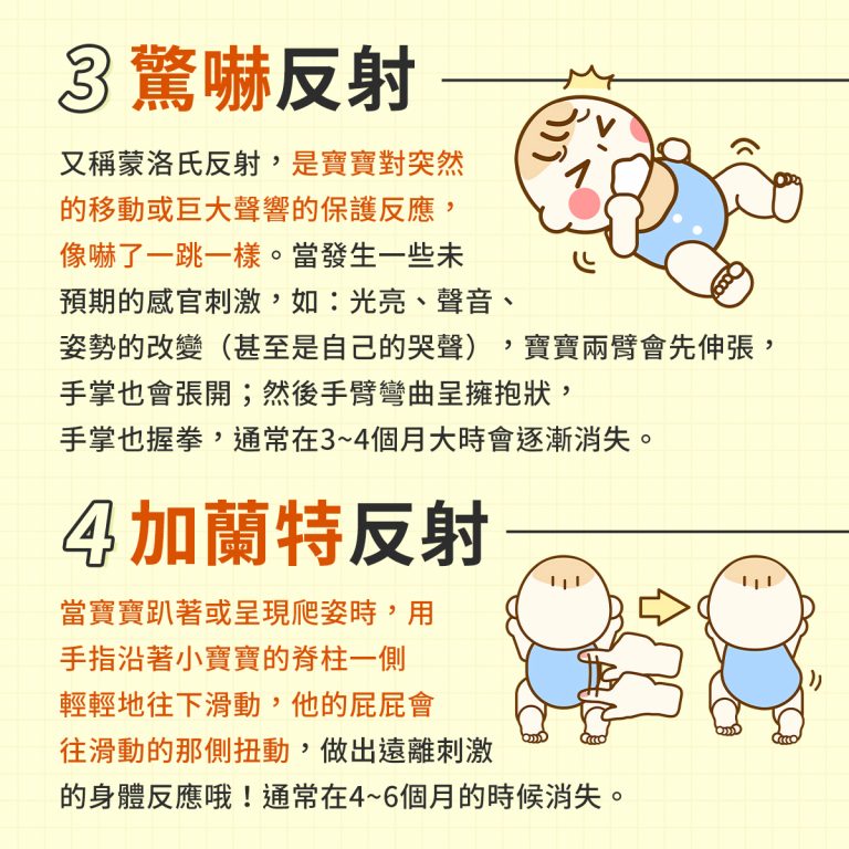 8種新生兒才有的超療癒原始反射，你發現過哪幾個呢？ - YODEE